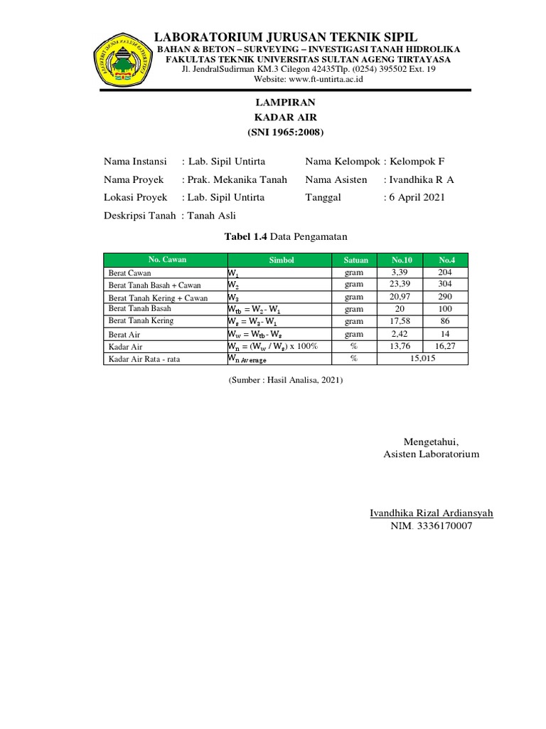 Lampiran Bab 1 | PDF