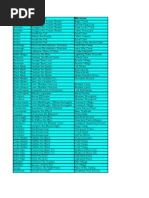 Skyrim Checklist (Compiled) | PDF