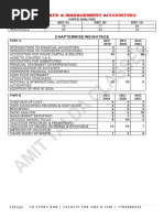 Cafm Chapterwise Weightage Executive Revision | PDF