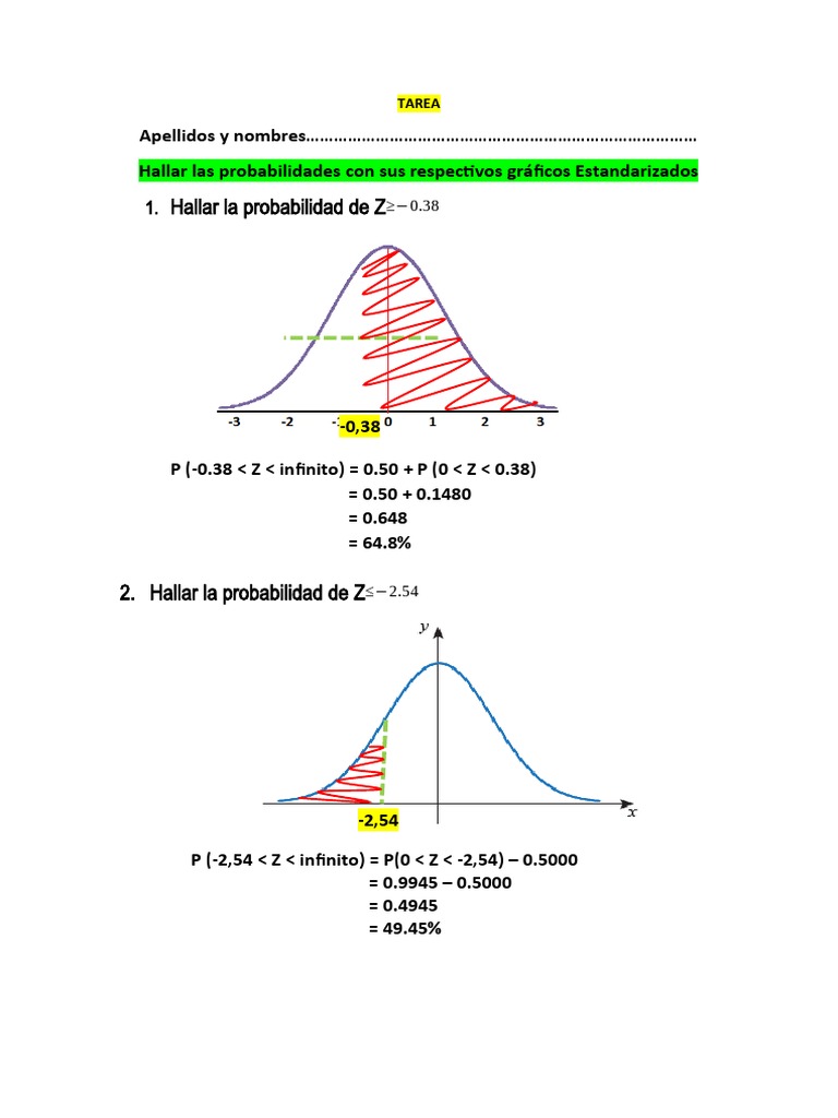 Tarea 9 Naty Morales | PDF