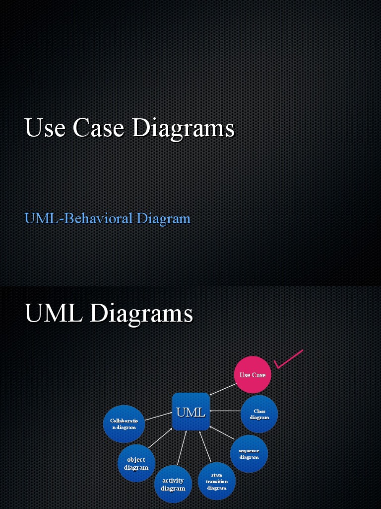 Use Case Diagrams | PDF | Use Case | Software Engineering