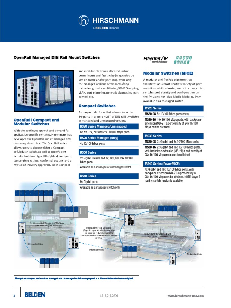 Hirschmann RS2 3TX - 2FX - EEC Datasheet | PDF | Manufactured Goods ...