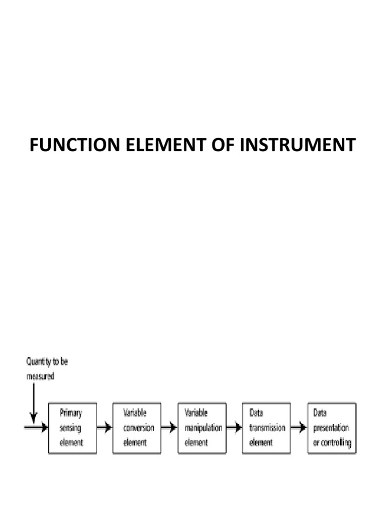 Function Element of Instrument | PDF