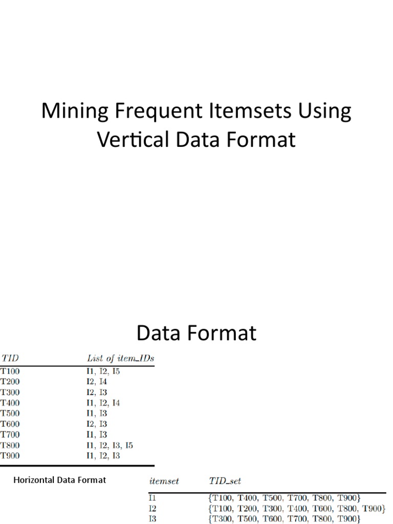 Mining Frequent Itemsets | PDF | Information Retrieval | Algorithms And ...