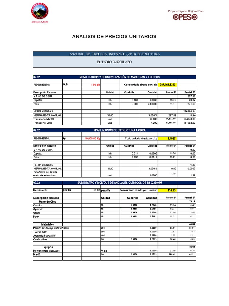 Analisis de Precios Unitarios Estructuras | PDF | Procesos industriales ...