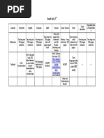 9th STD Marathi Textbook PDF Aksharbharti | PDF