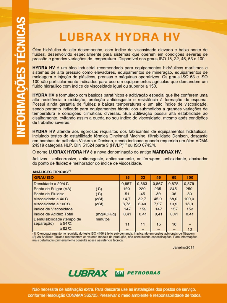 Lubrax Hydra HV | PDF