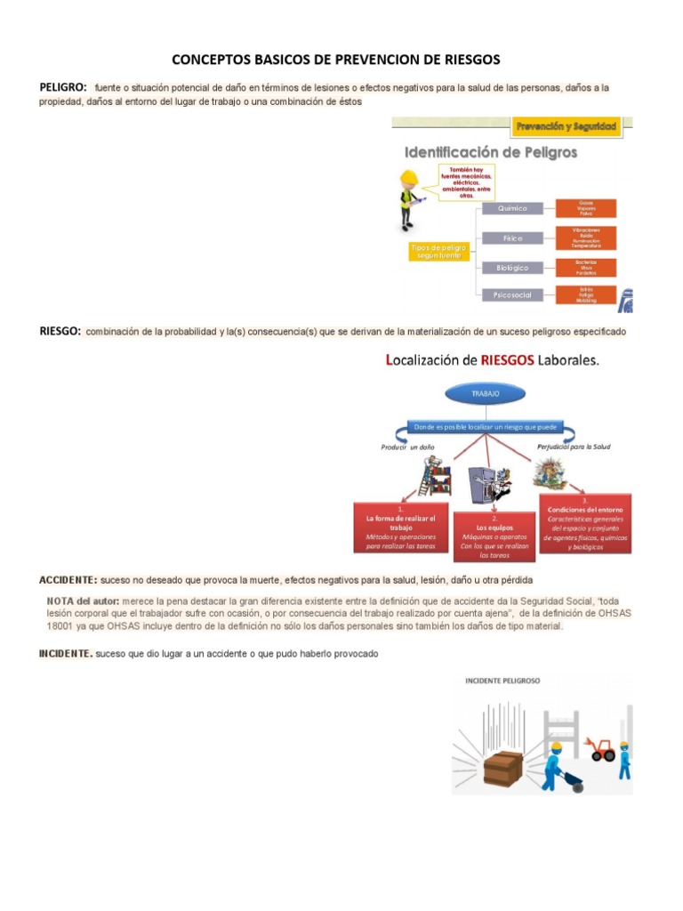 Conceptos básicos de prevención de riesgos laborales: identificación de peligros, evaluación de ...