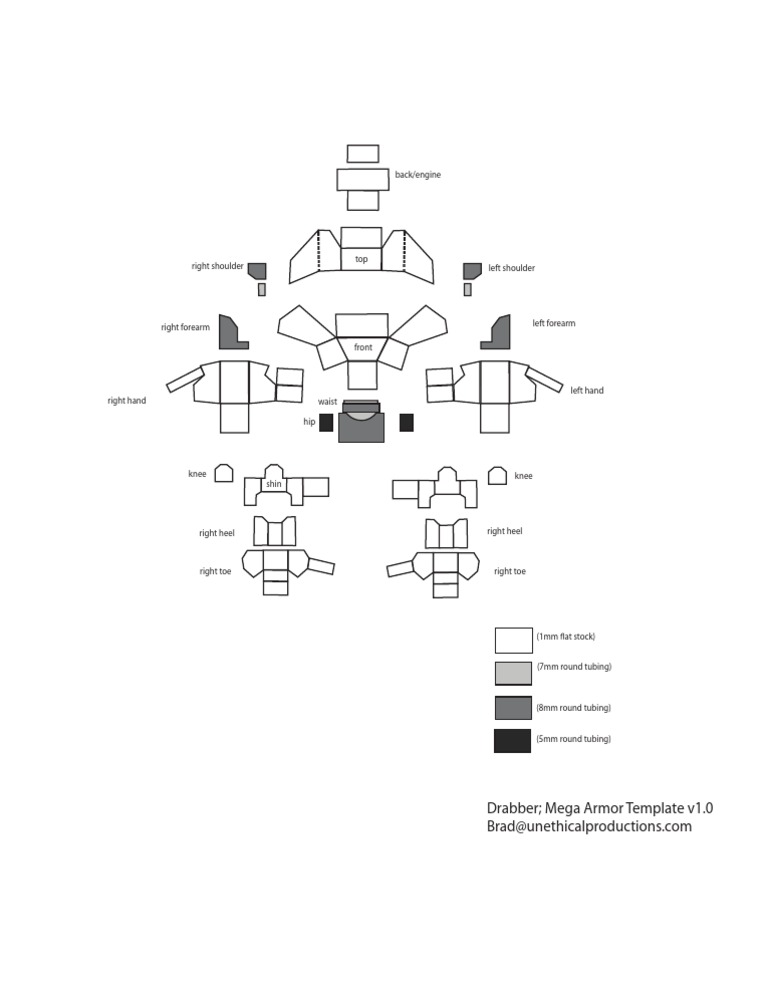 Mega Armor Template | PDF