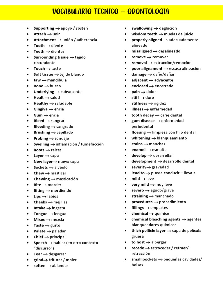 Vocabulario Ingles Odontologia Pdf Zoología Odontología