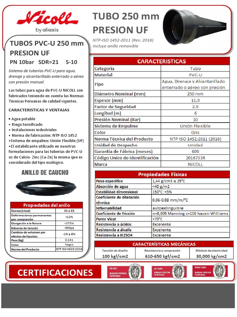 Catálogo Tubos PVC-U Nicoll 250 mm | PDF