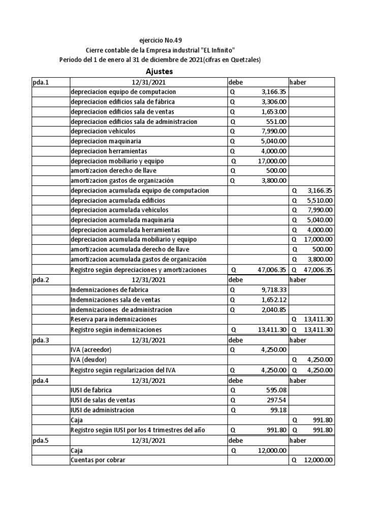 Ejercicio 49 Contabilidad 4bloque | PDF | Impuesto sobre la renta | Contabilidad