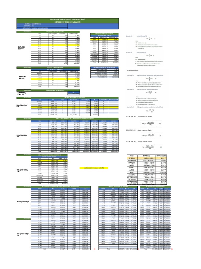 Calculo de Trafico Diario Vehicular (Tpda) | PDF