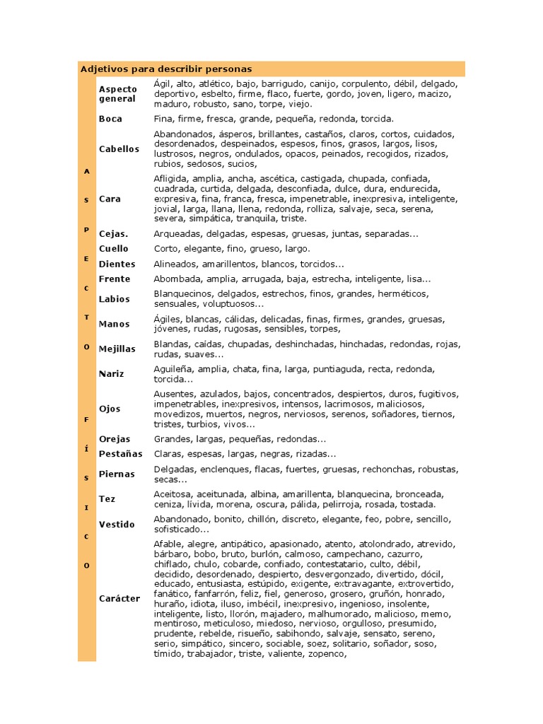 Adjetivos para Describir Personas | PDF | Retrato