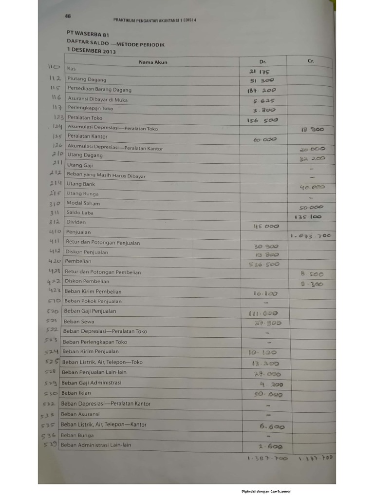 PT WASERBA 81 (Jurnal Umum - Metode Periodik | PDF