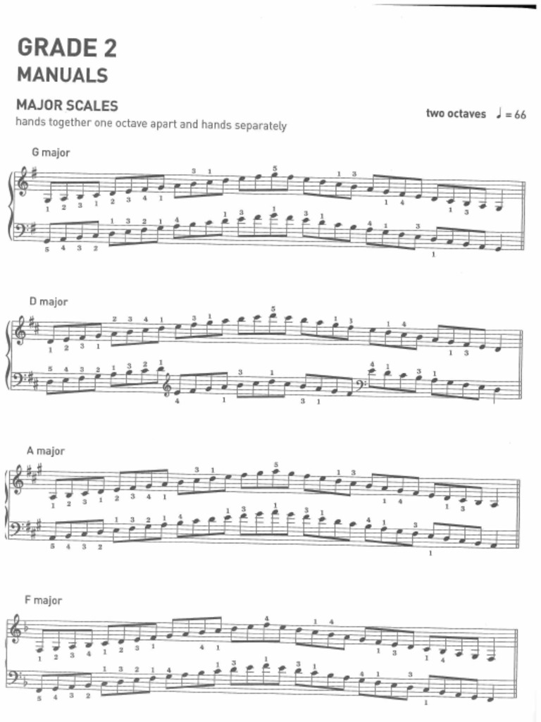 Organ Manual Scales | PDF