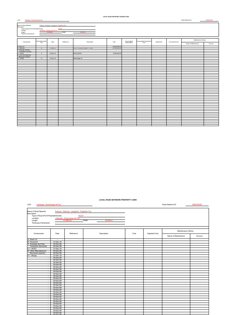 Labangan, Zamboanga Del Sur 092ZAS025 Pulacan - Bokong - Langapod ...
