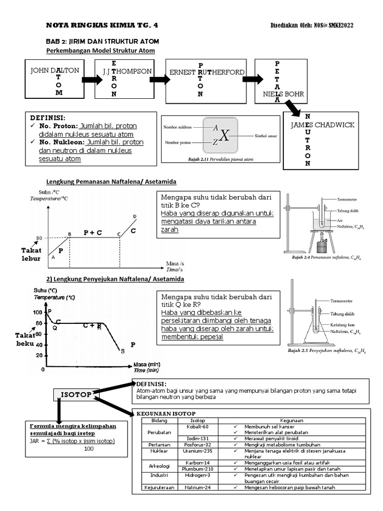 Nota Ringkas Kimia TG 4 | PDF