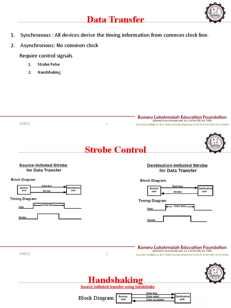 Co3 Ppt-Part2 | PDF | Input/Output | Computer Data Storage