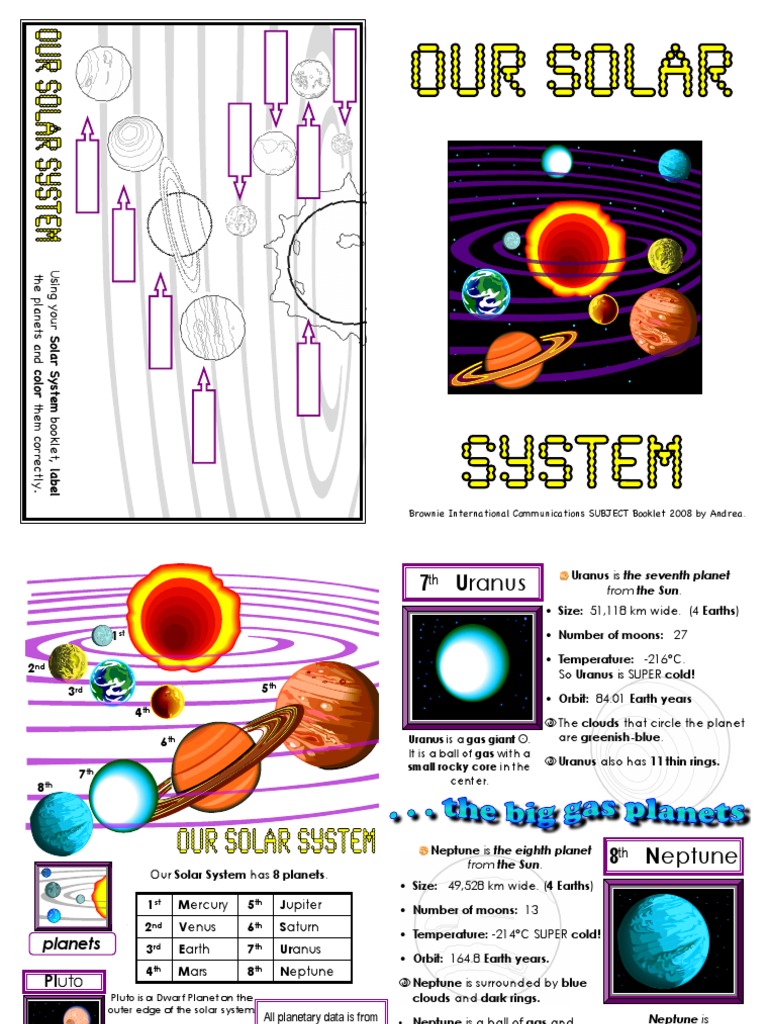 Solar System Booklet | PDF | Planets | Jupiter