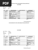 Laporan Askep Komunitas Ners 2022 | PDF | Karier & Perkembangan | Perjalanan