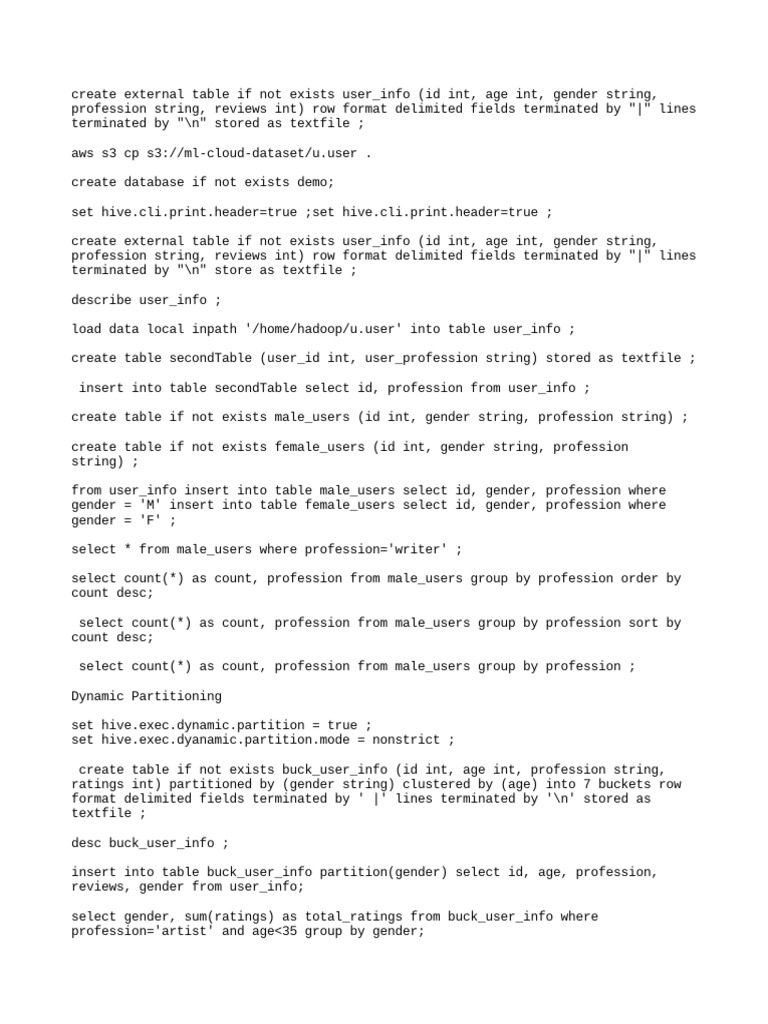 HIVE Codes | PDF | Brand | Comma Separated Values