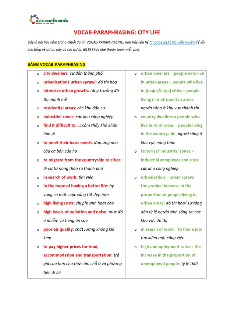 Vocab-City Life 2022 | PDF