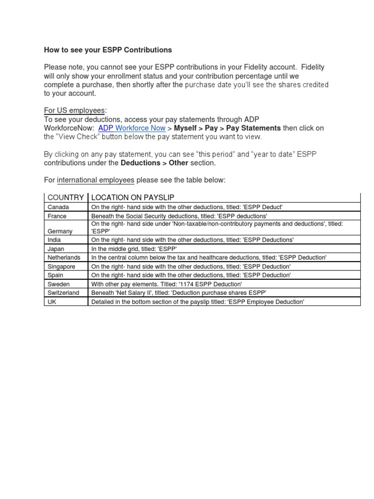 How To See Your ESPP Contributions | PDF