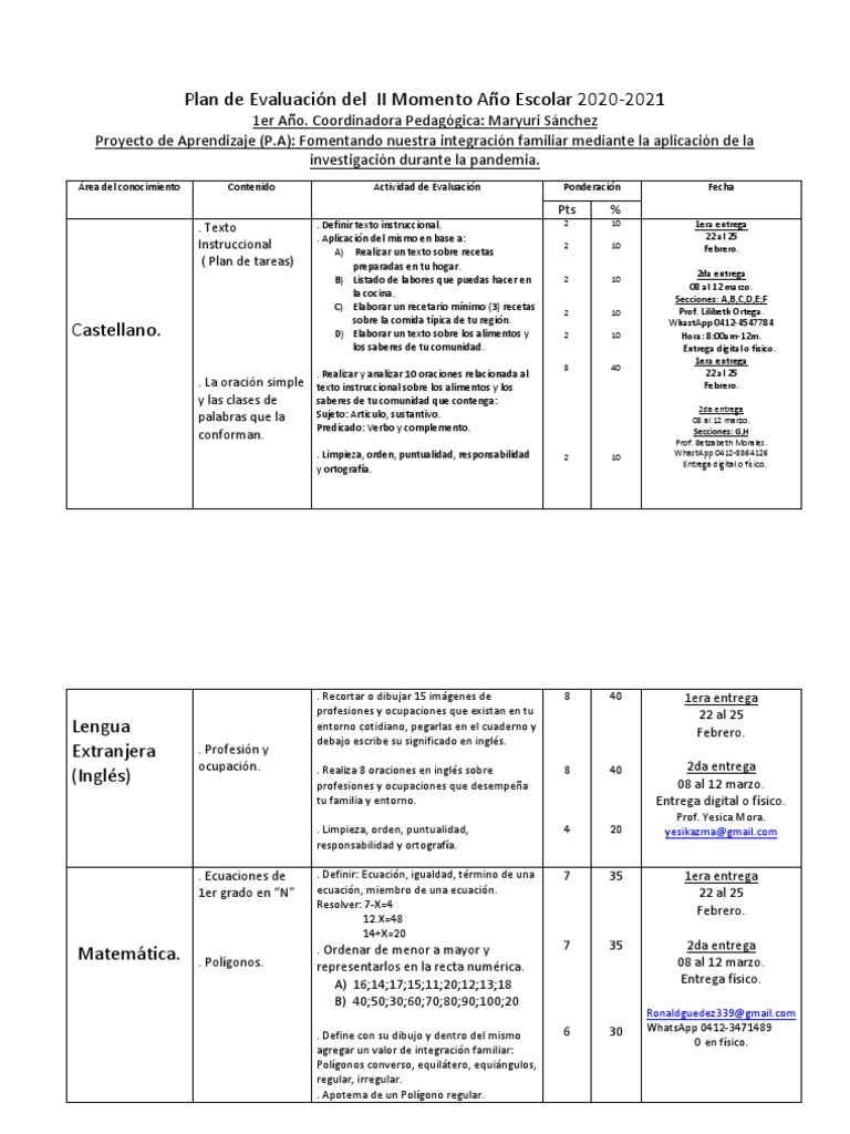 Plan de Evaluación de 1er Año II Momento Año Escolar 2020-2021 | PDF | Cognición