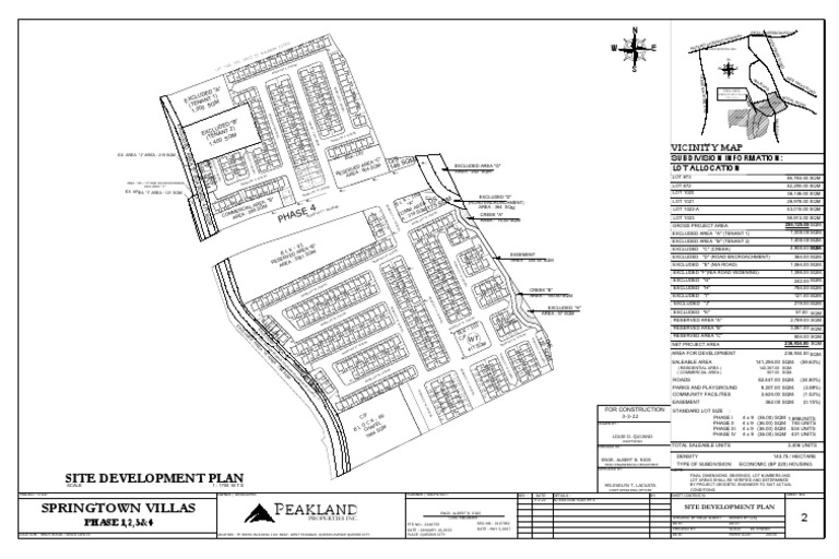 Site Development Plan: Springtown Villas | PDF