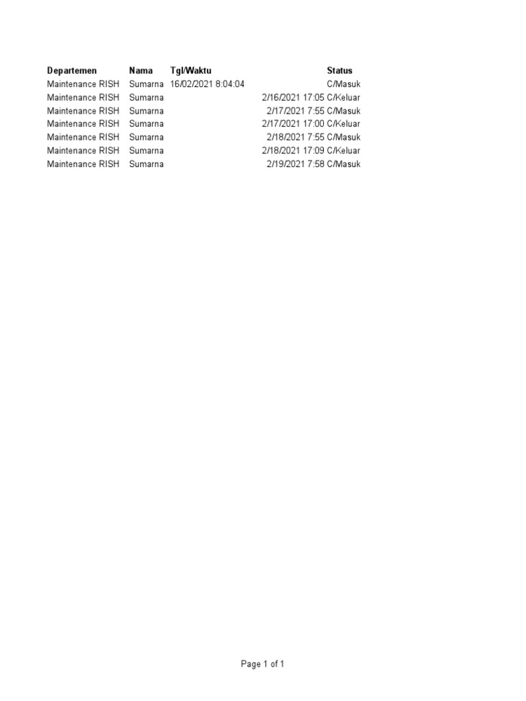Sumarna Tambahan | PDF | Technology & Engineering