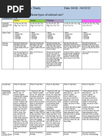 CBSE Syllabus For KG Class PDF | PDF | Nature