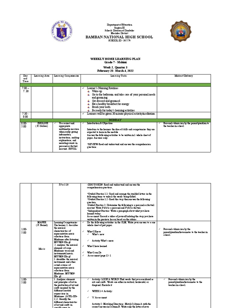 Weekly Learning Plan for Grade 7 | PDF | Psychology | Cognitive Science