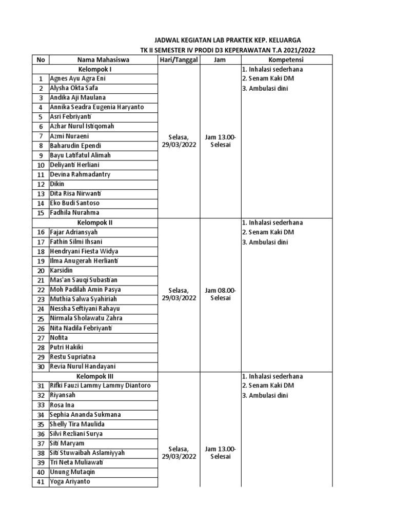 JADWAL PRAKTEK LABORATORIUM KEPERAWATAN KELUARGA SEMESTER IV TAHUN 2022 ...