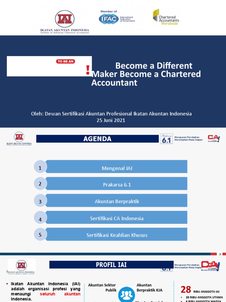 Materi Iai 25 Juni 2021 | PDF