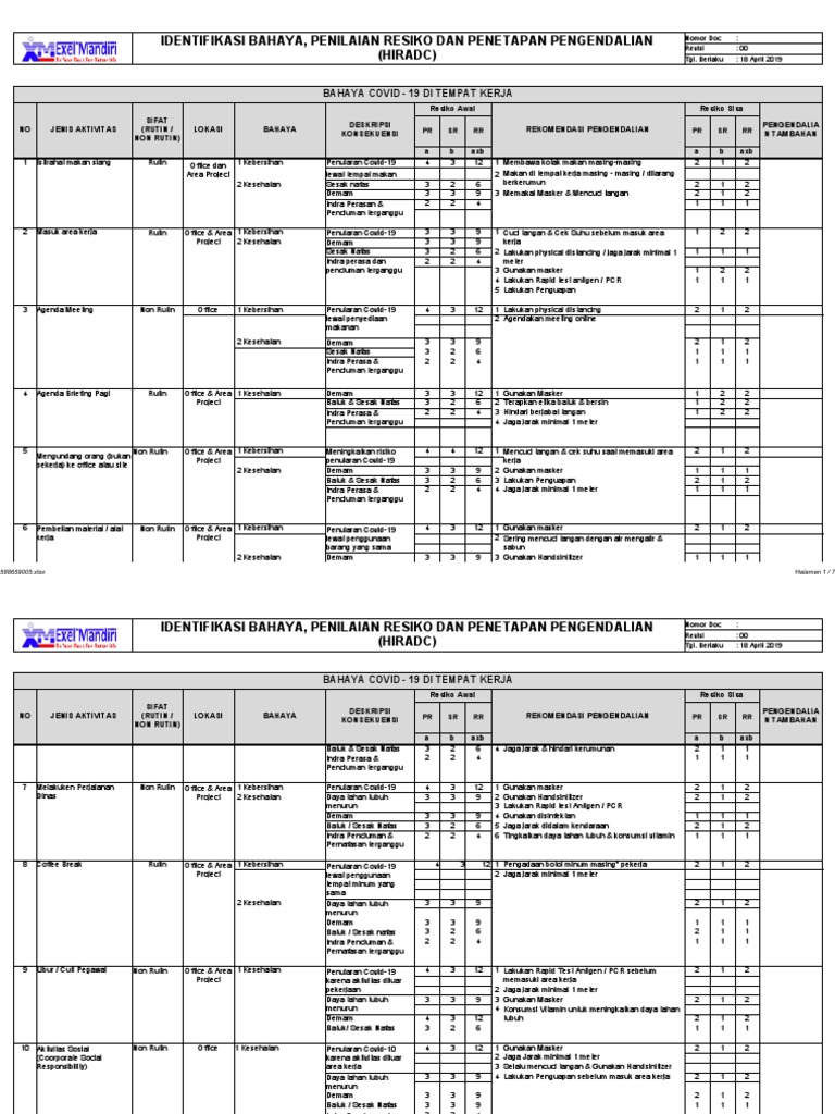 Hiradc Covid-19 | PDF