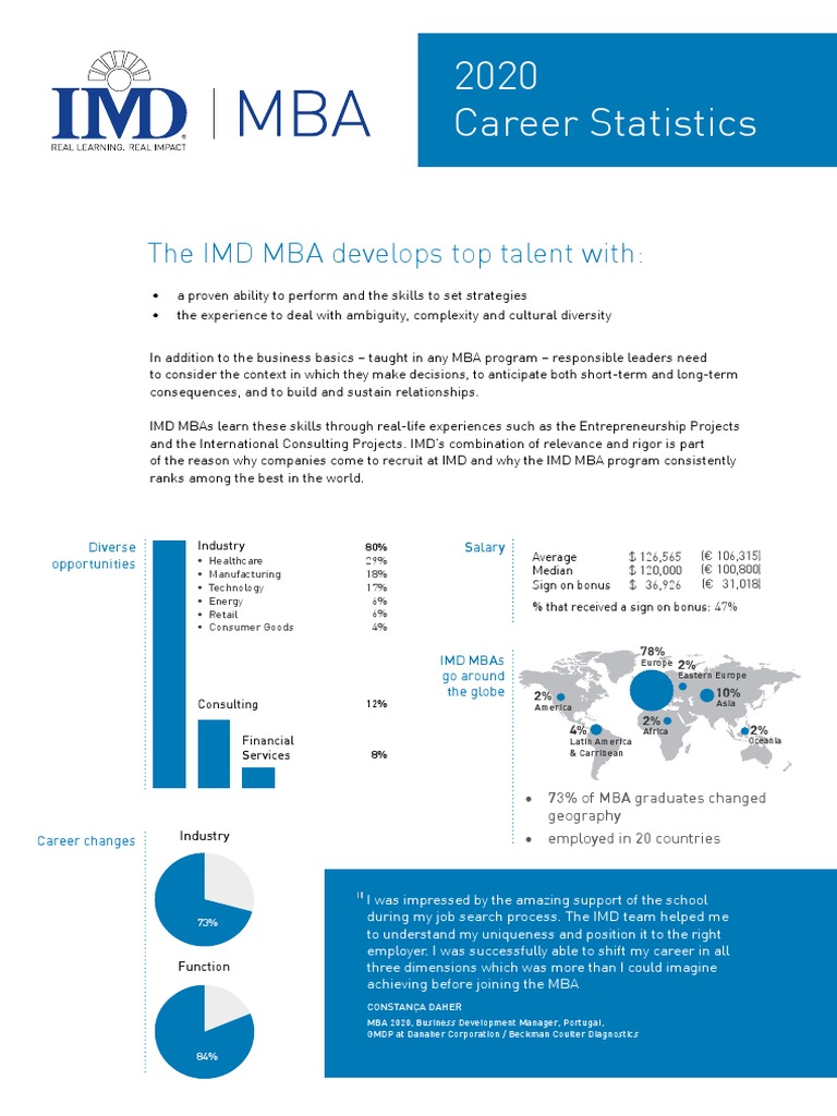 2020 Career Statistics: The IMD MBA Develops Top Talent With | PDF ...