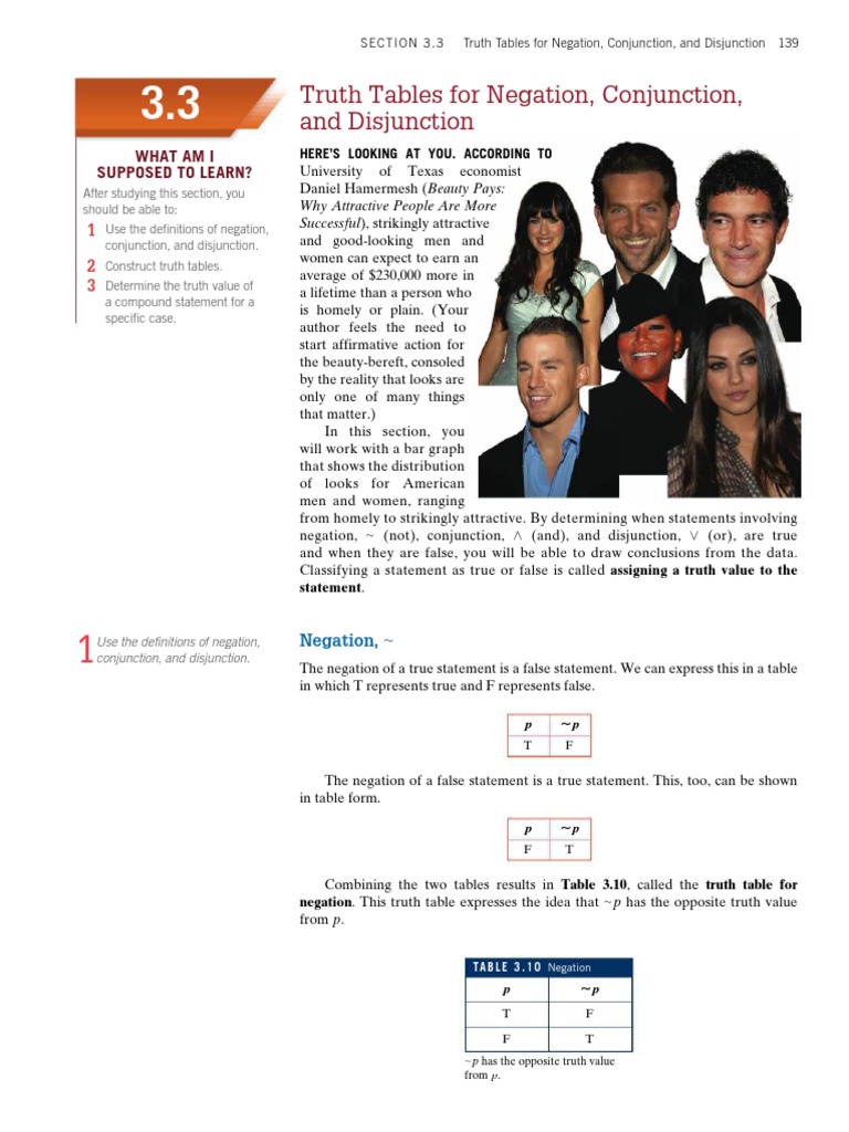 Truth Tables For Negation Conjunction And Disjunction Pdf Truth