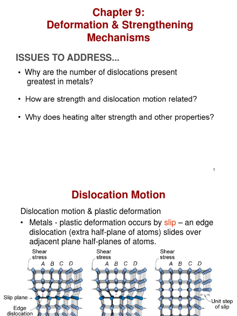 CH 09 | PDF | Dislocation | Yield (Engineering)