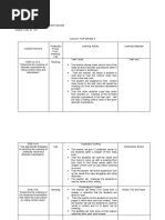 Still Projected Display Material | PDF