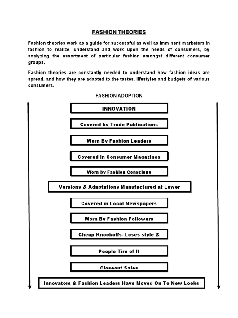 Fashion Theories | PDF | Fashion | Fashion
