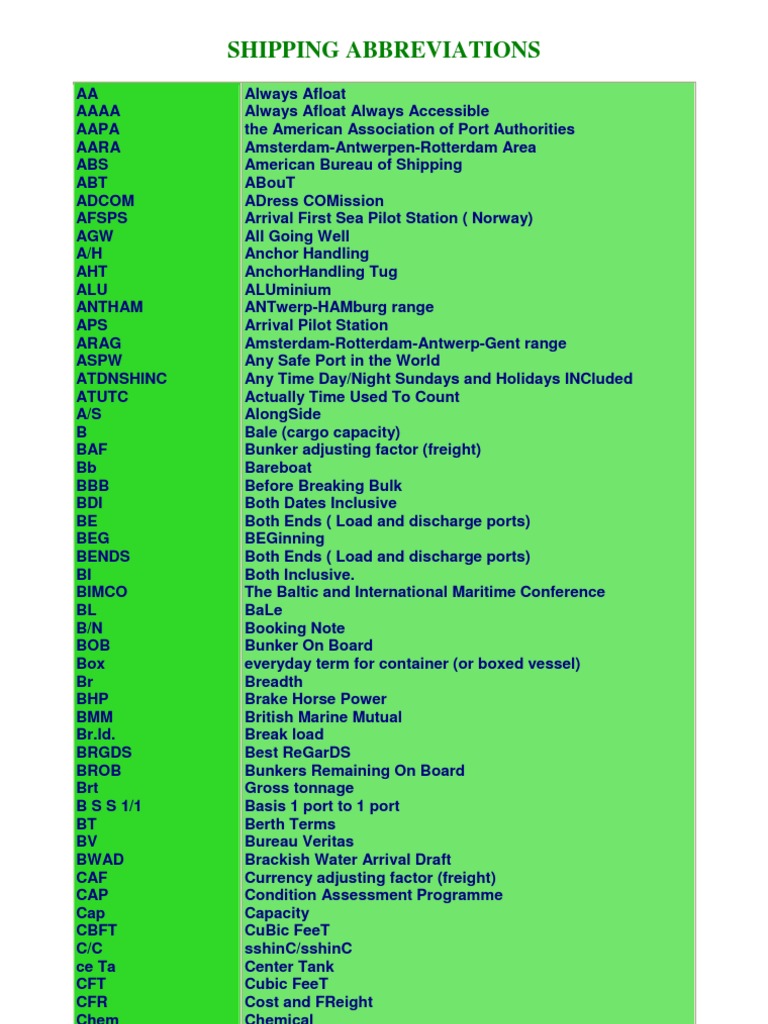 Comprehensive Shipping Abbreviations List | PDF