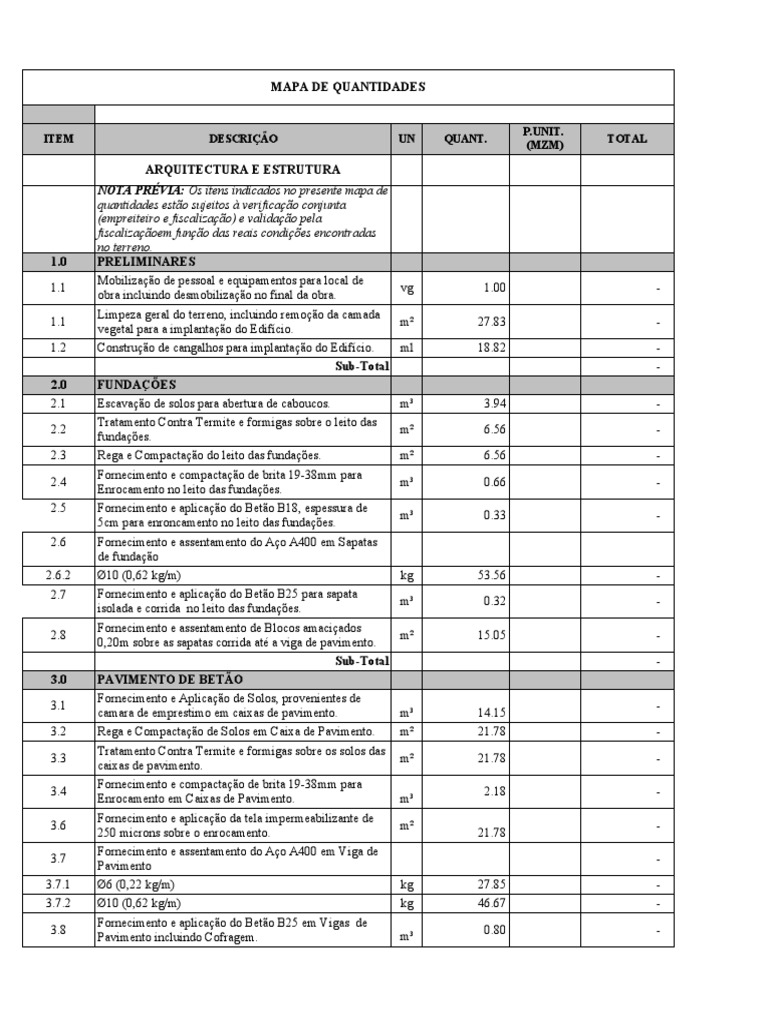 Cópia de MAPA DE QUANTIDADES WC ESPACOS SEGUROS | PDF | Engenharia Civil | Engenharia Estrutural