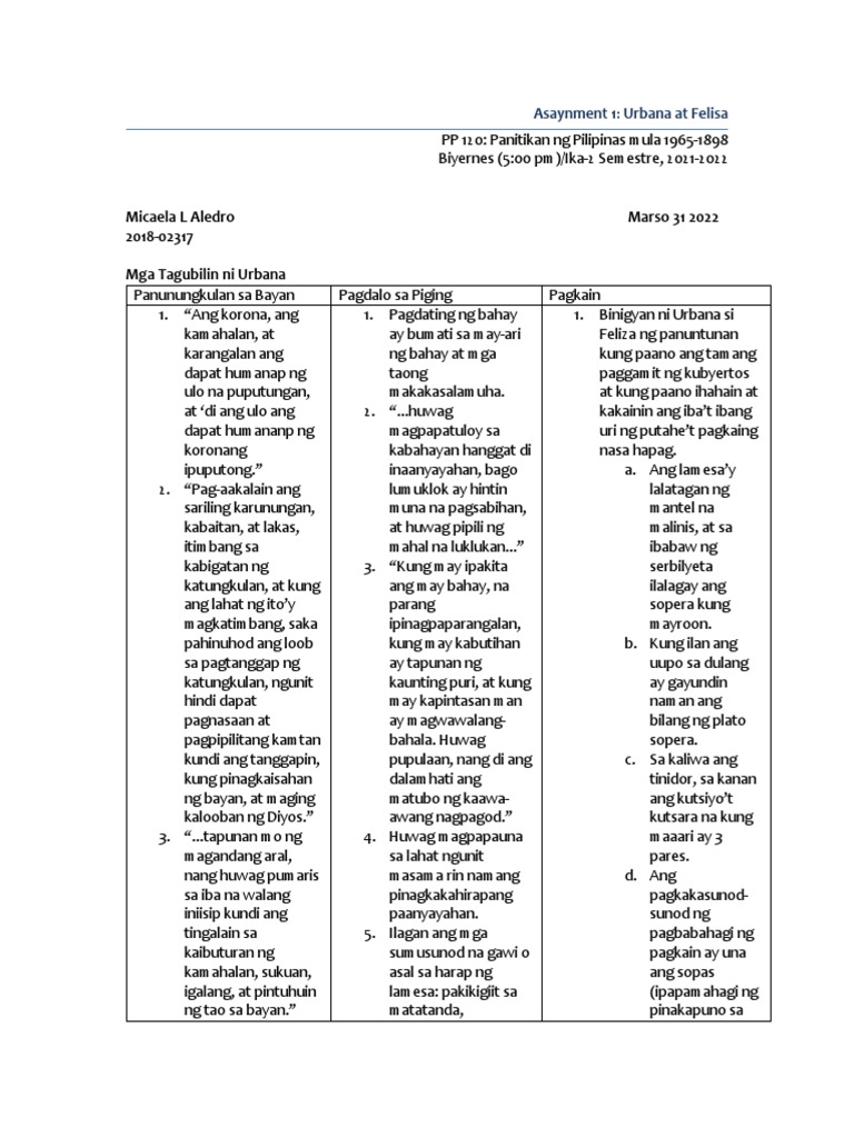 Urbana at Feliza | PDF