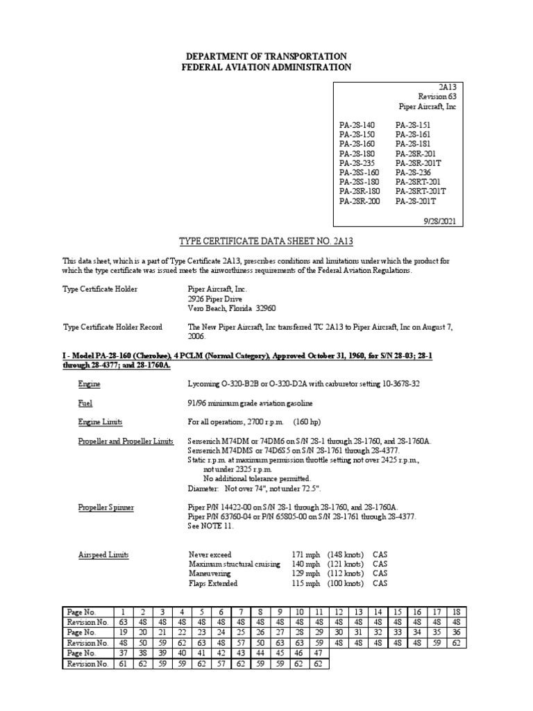 Faa Library Guidance | PDF | Flight Control Surfaces | Aerospace ...