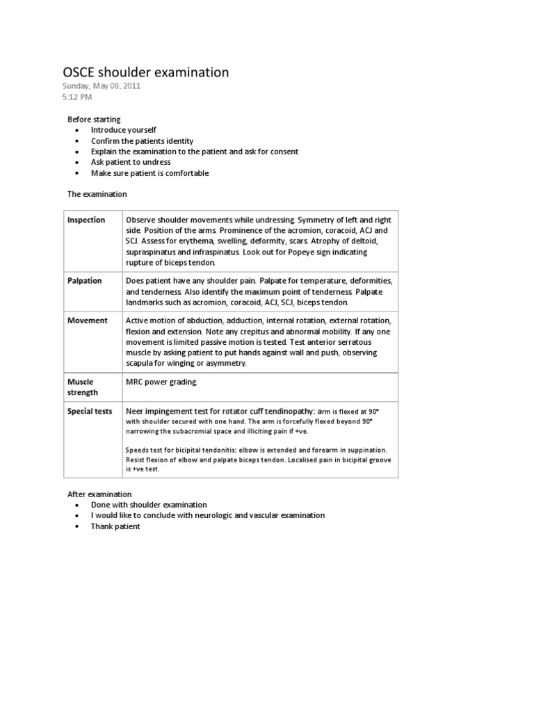 OSCE Shoulder Examination: Sunday, May 08, 2011 5:12 PM | PDF | Knee ...