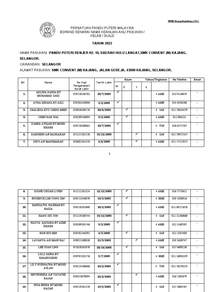 Borang 3 - PANDU PUTERI RENJER 2022-BARU | PDF