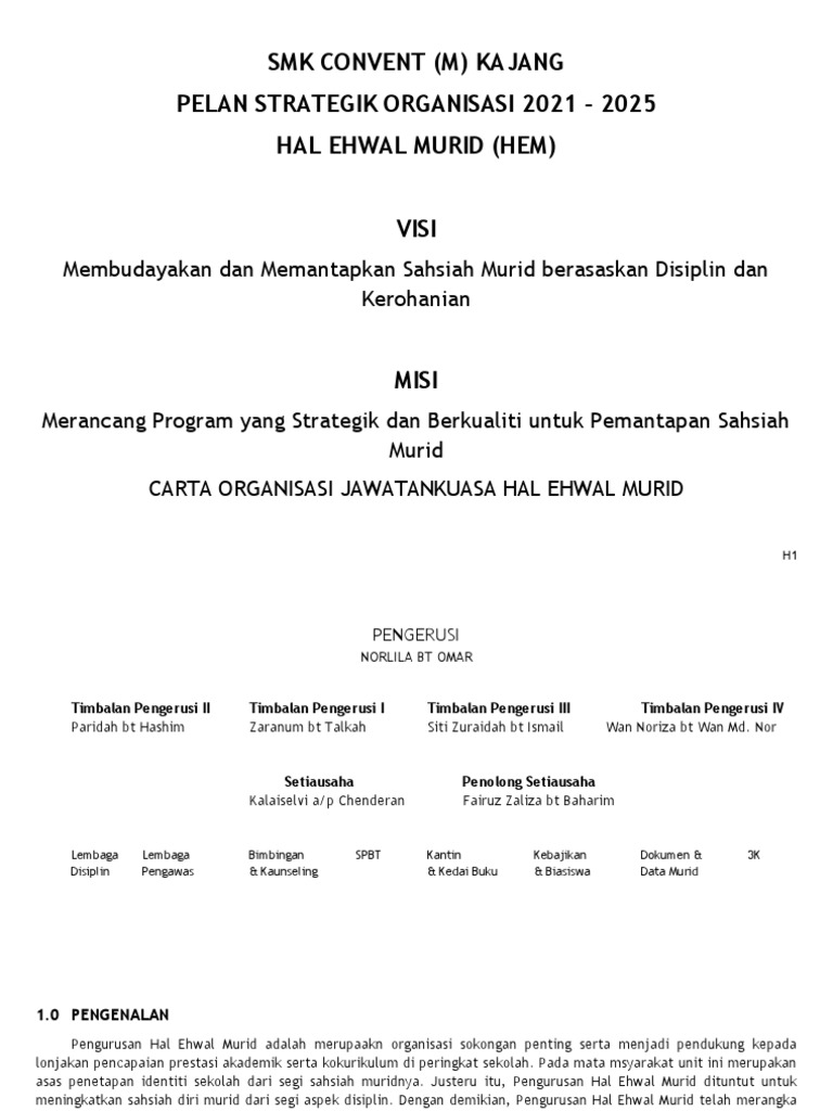 Pso Hem 2021-2025 SMKCK | PDF