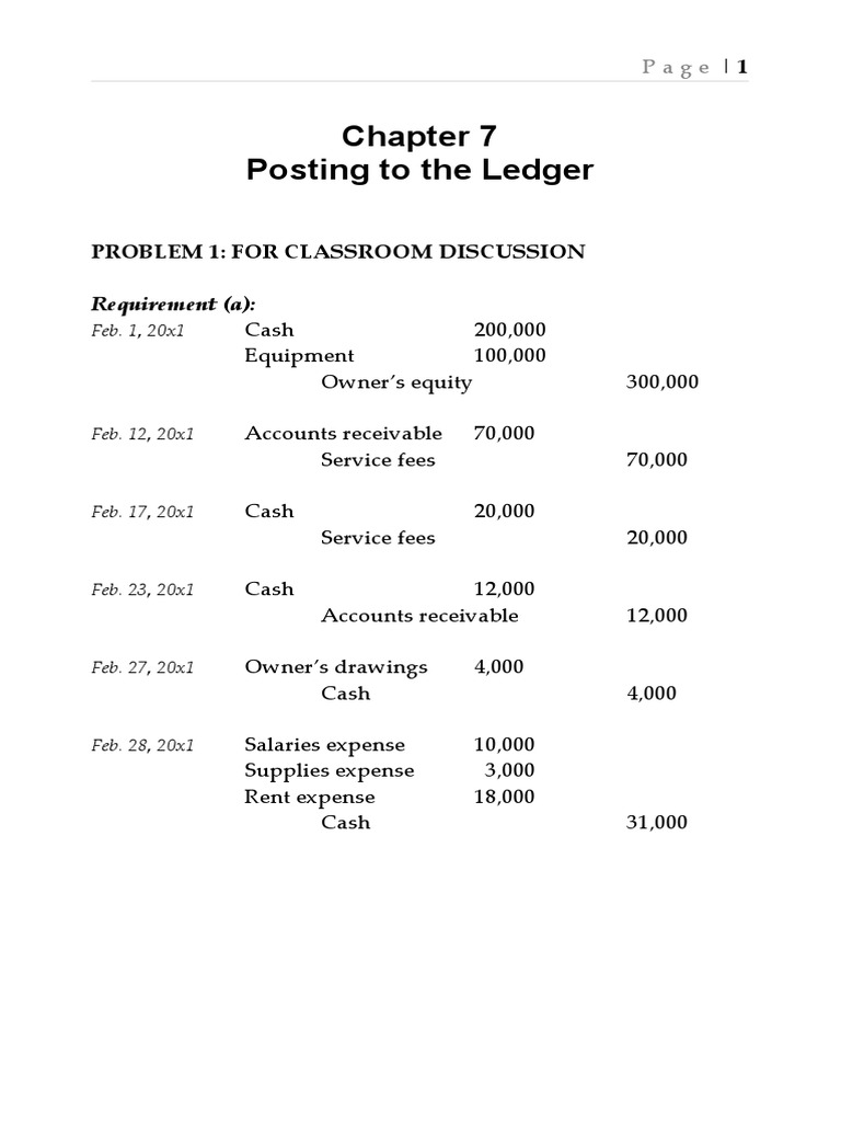 Chapter 7: Posting to the Ledger | PDF | Debits And Credits | Expense
