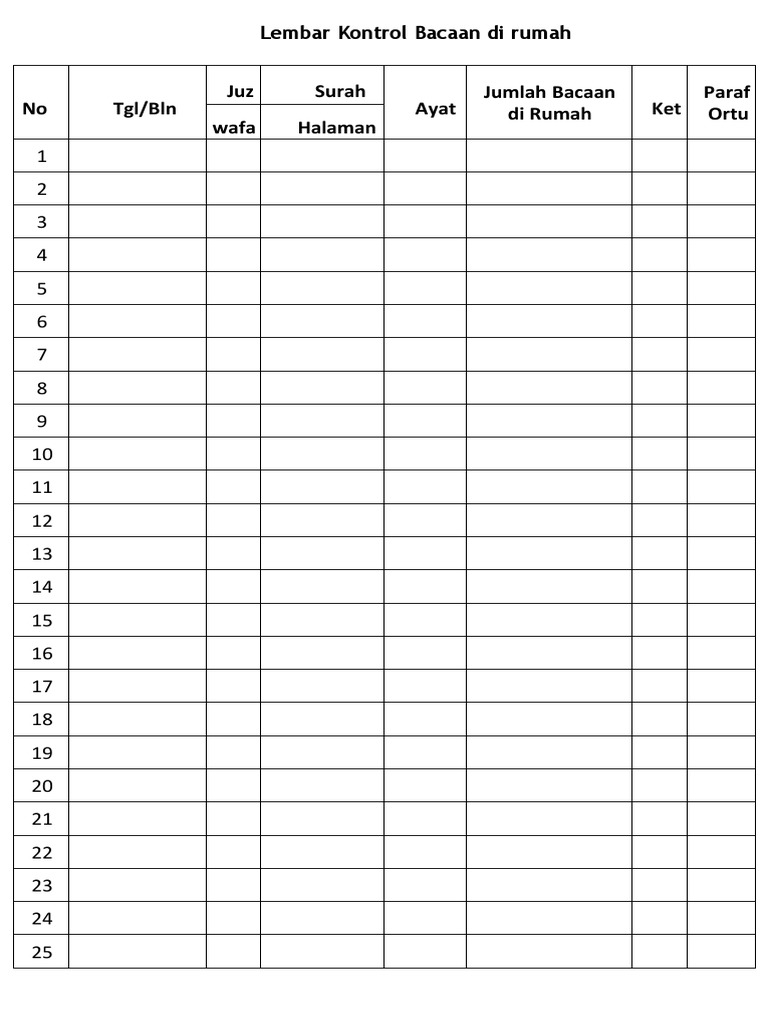 ISI Buku Kontrol Hafalan | PDF